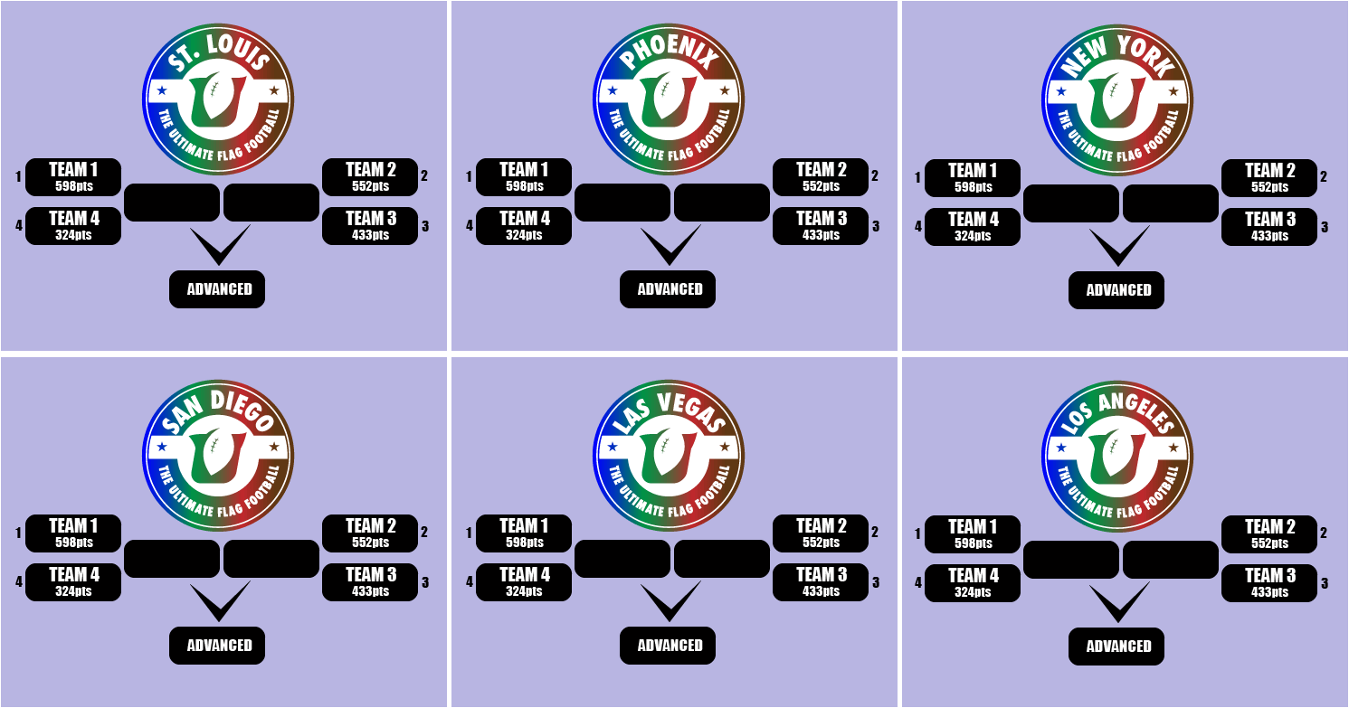 Home [tuffleague.com]